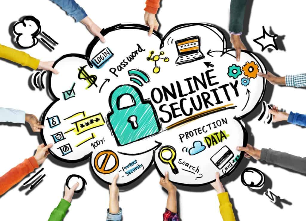 Online Security Protection Internet Safety Support Team Concept ...